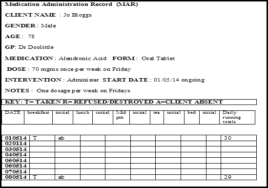 Medication Page 5 FV